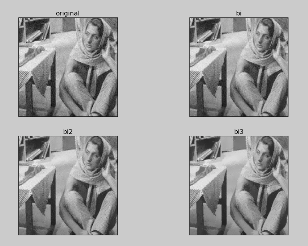 OpenCVでの古典的な画像処理について